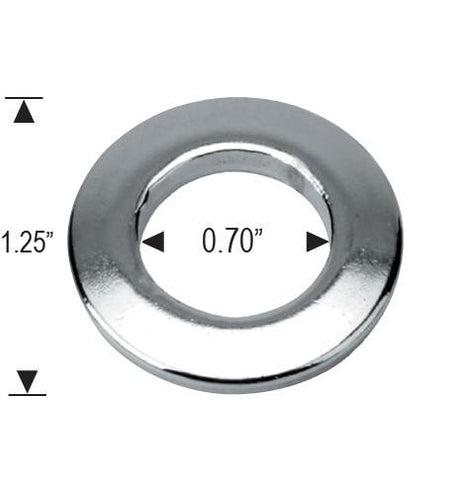 Uni-Lug Wheel Washers - Cragar, Keystone, ET, Standard | Lug Nut Guys