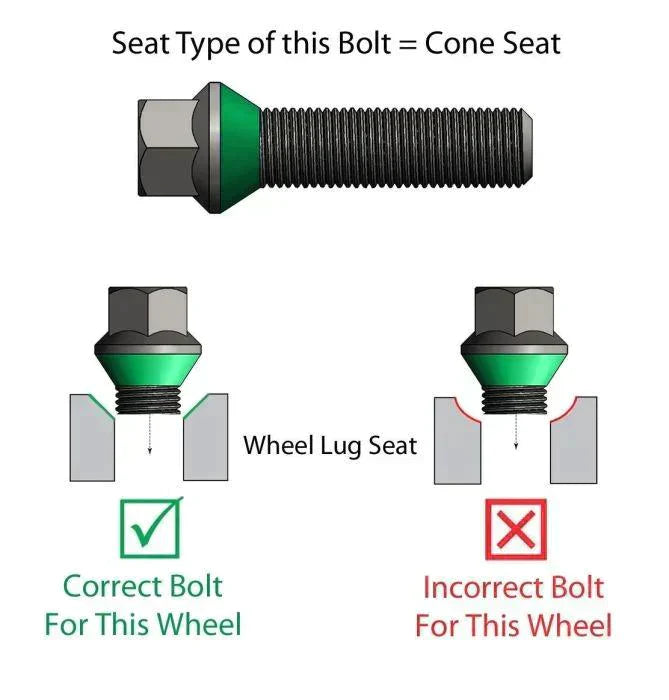 Lug Bolts 14x1.25 Black Conical Stud Bolt 33mm Shank — Lug Nut Guys